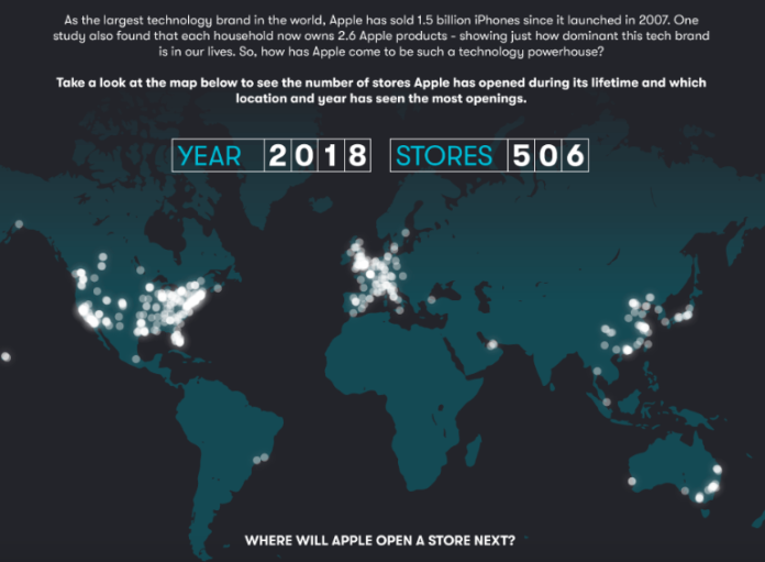 How Apple Grew It's Retail Presence - One Store At a Time! – startupanz.com