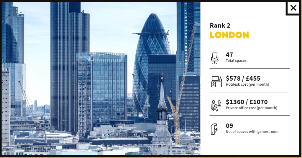 Startups of London - Providing Voice For The UK Startup Ecosystem ...