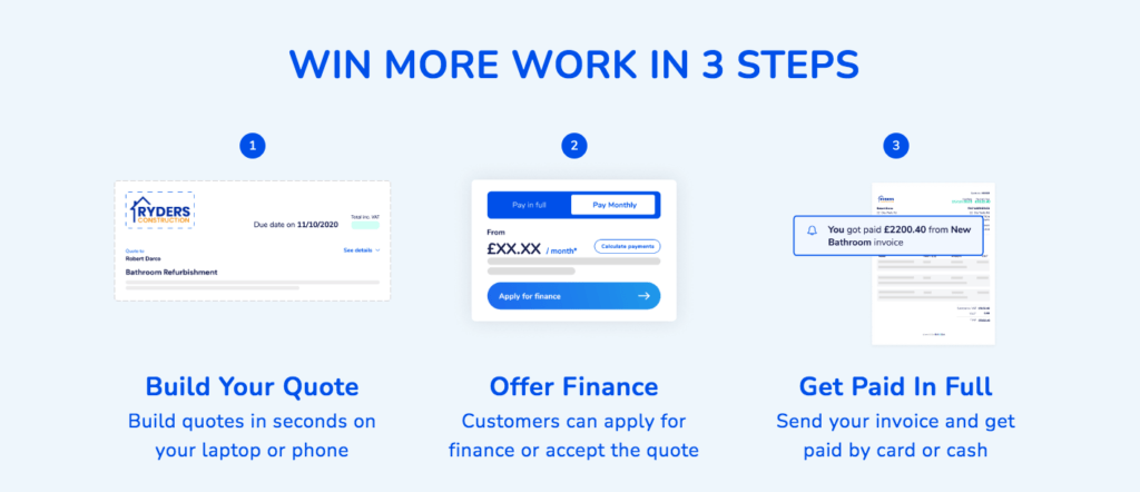 [STARTUPS 101]: Kanda - Convert Leads Faster Via Quick Financing ...
