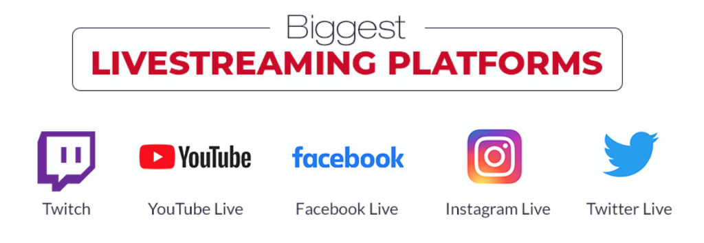 A Complete Guide To Livestreaming Strategy For Your Brand – startupanz.com